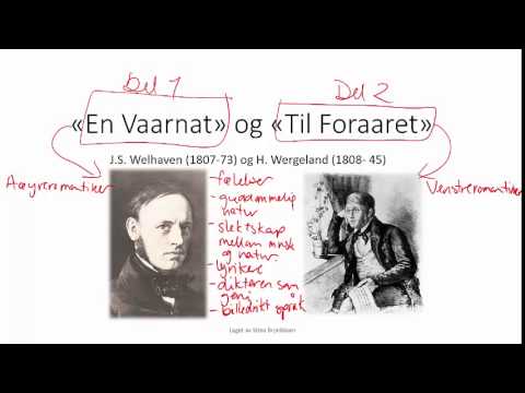 Introduksjon Welhaven og Wergeland del 1 og 2 - YouTube