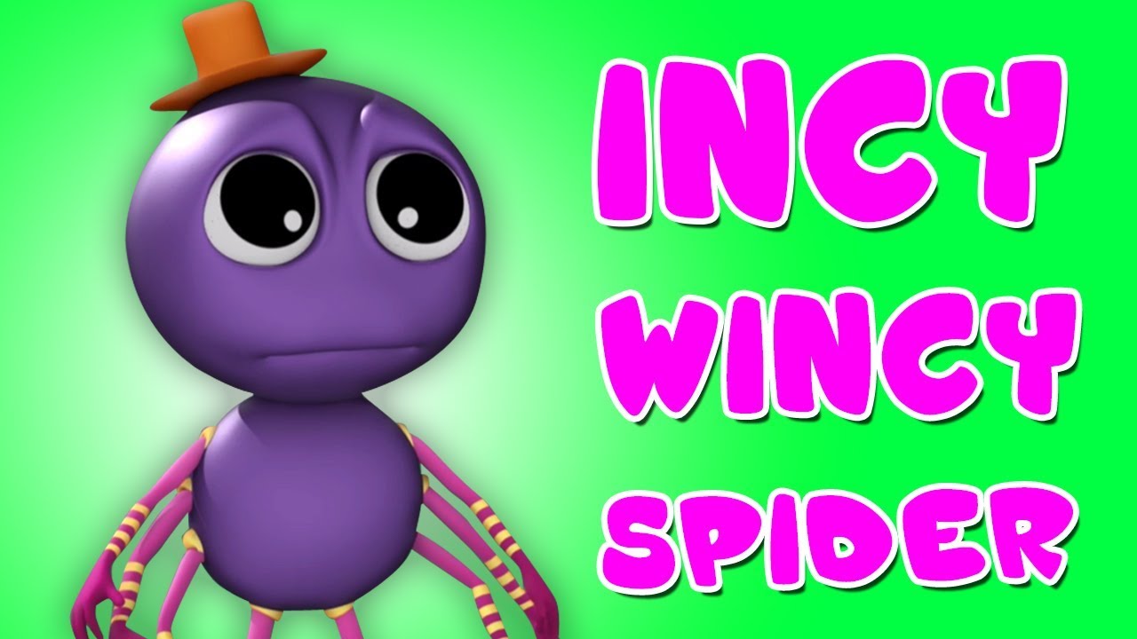 incy wincy laba-laba | Incy Wincy Spider | Baby Box Indonesia | Lagu ...