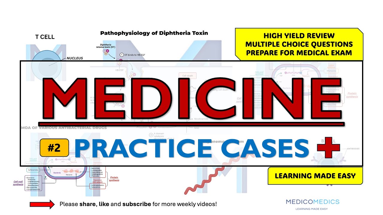 Practice Cases MCQs | Celiac Disease | High-Yield Review - YouTube