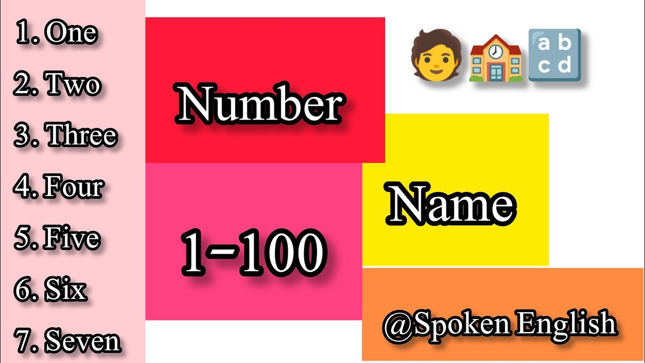 Writing numbers name 1-100 || number name One to Hundred|| - YouTube