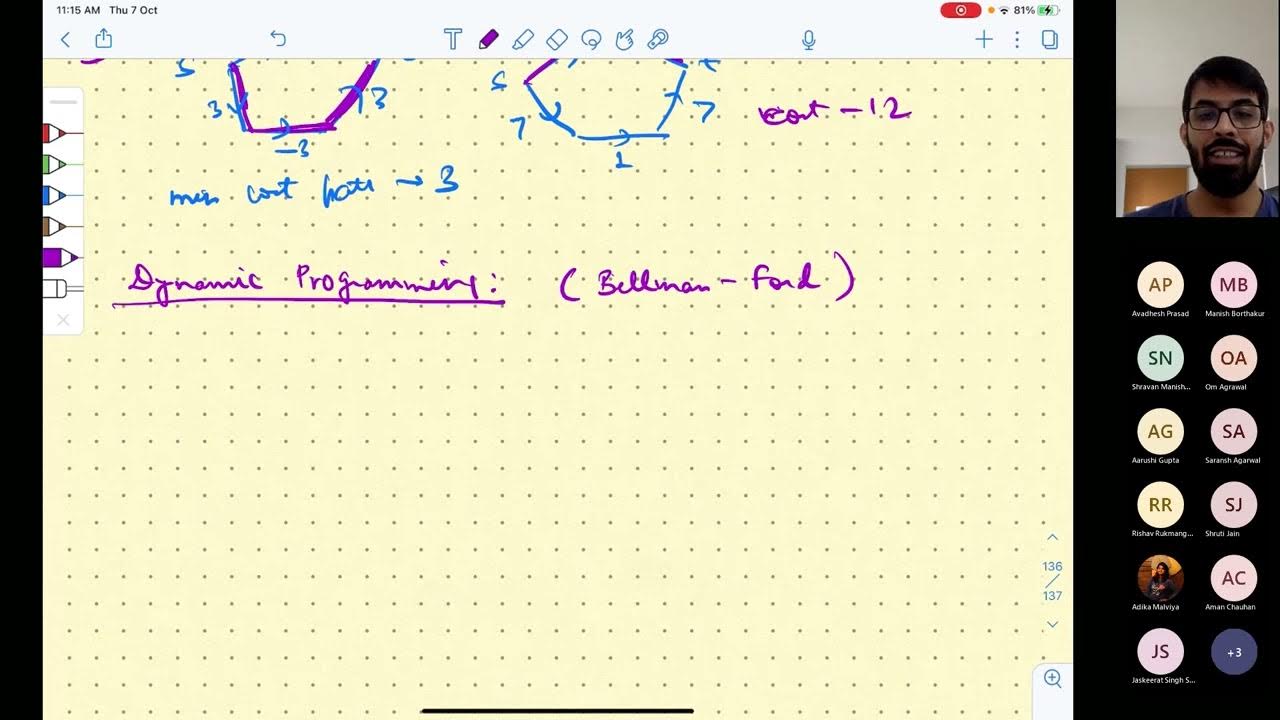Algorithms, Lecture 24 - YouTube