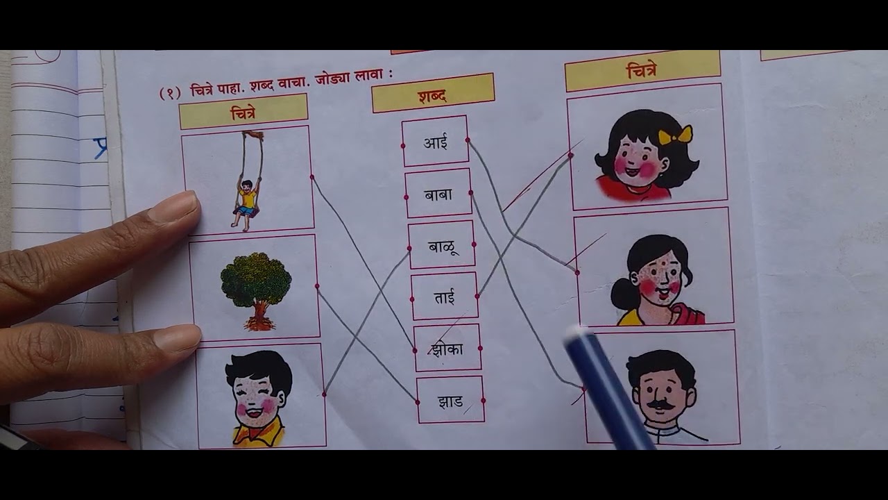 3rd std Marathi Poem 1 Zoka with question and answer || मराठी सुलभभारती ...