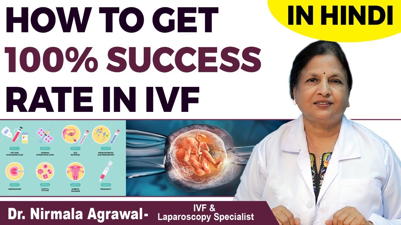 Essential Tips for IVF Success | IVF Success Tips | Best IVF Centre in ...