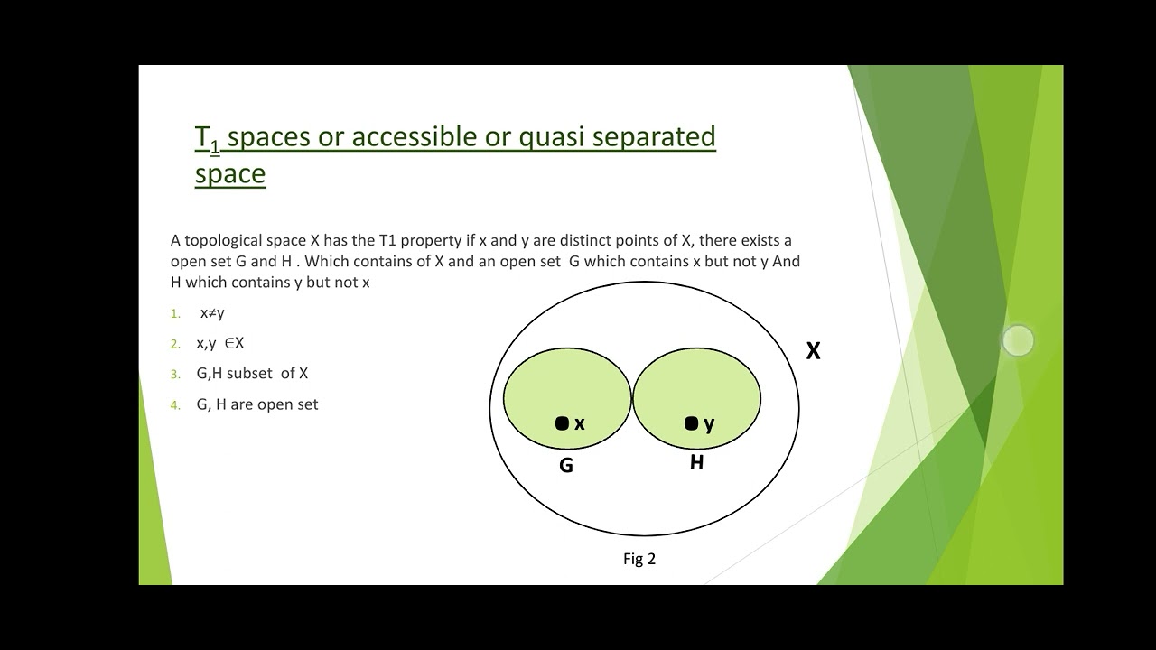 separation axioms presentation.. topology ..msc second sem #msc #maths ...