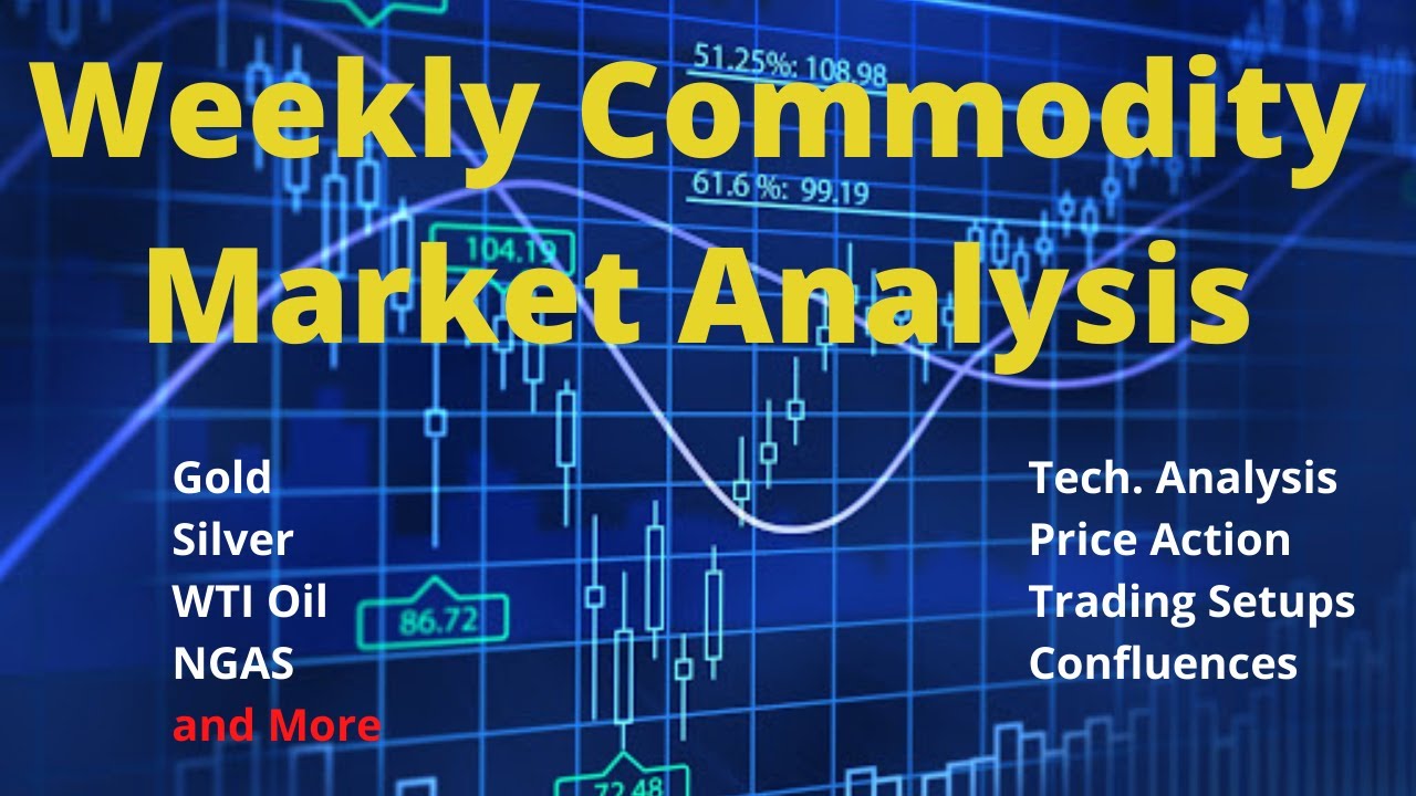 Commodity Market Analysis - YouTube