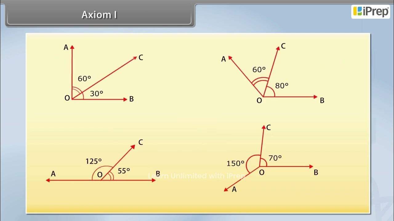 Axiom I and II | Lines and Angles | Math | Class 9 | iPrep - YouTube