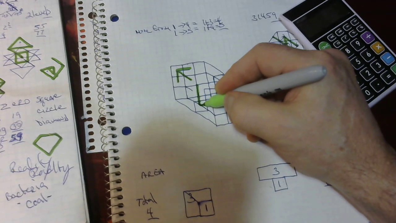 THREE POINT ONE FOUR - YouTube