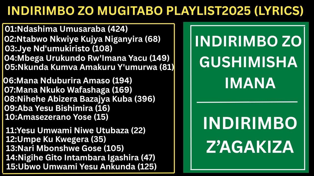 Playlist Y'indirimbo zo Mugitabo Zikunzwe 2025 (Lyrics Songs) Non Stop ...