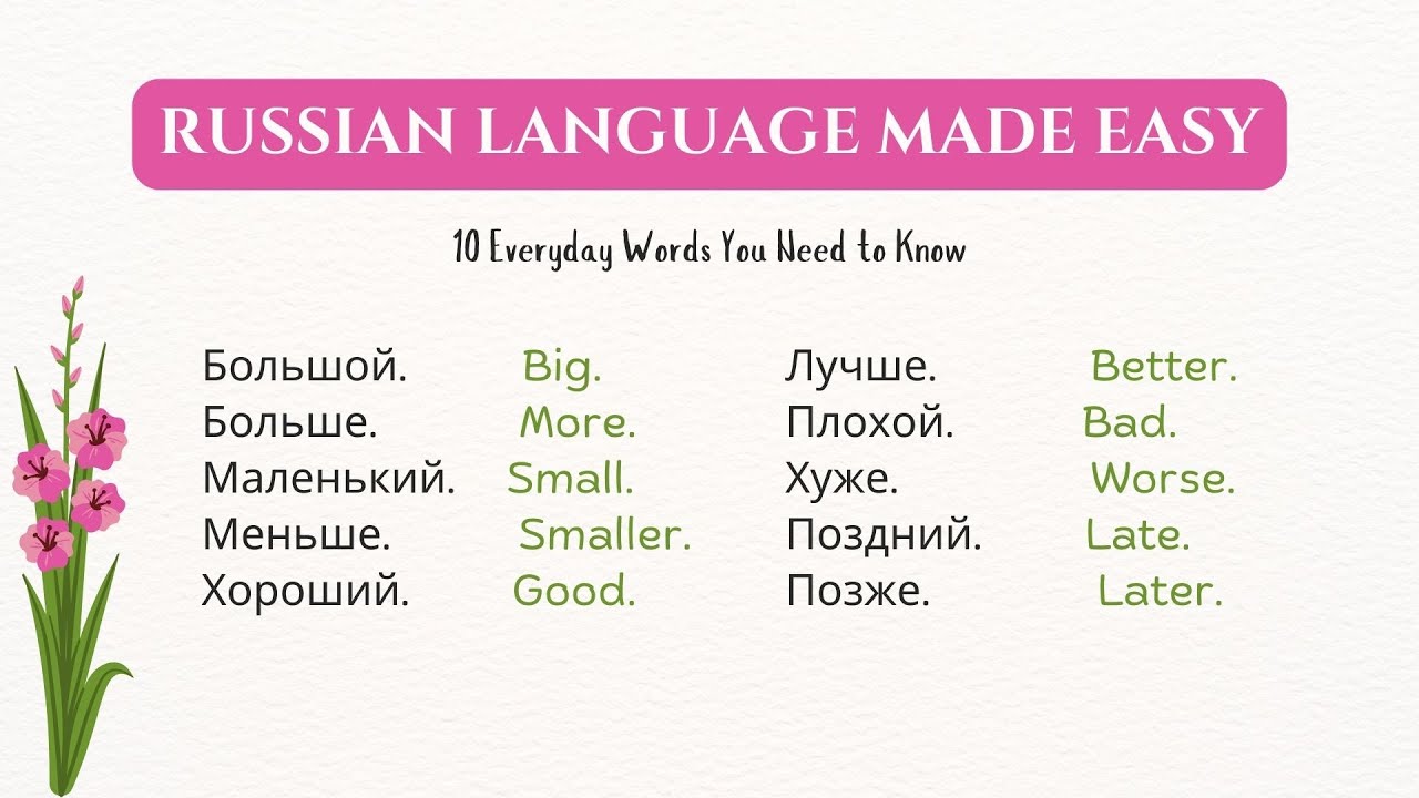 Day 178 | Russian Language Made Easy | 10 Everyday Words You Need to ...