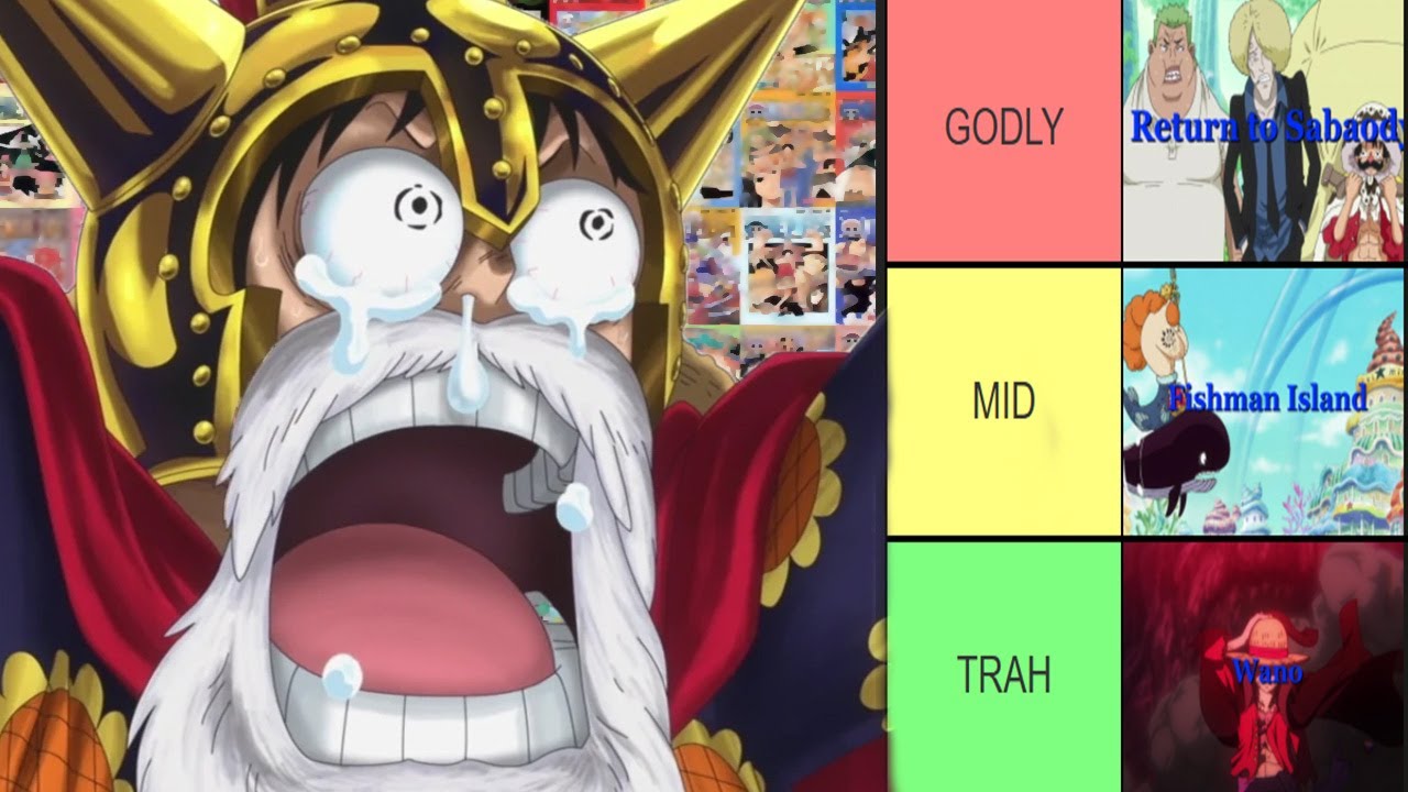 The MOST Accurate One Piece Post-Timeskip Tier List (2024 Edition ...