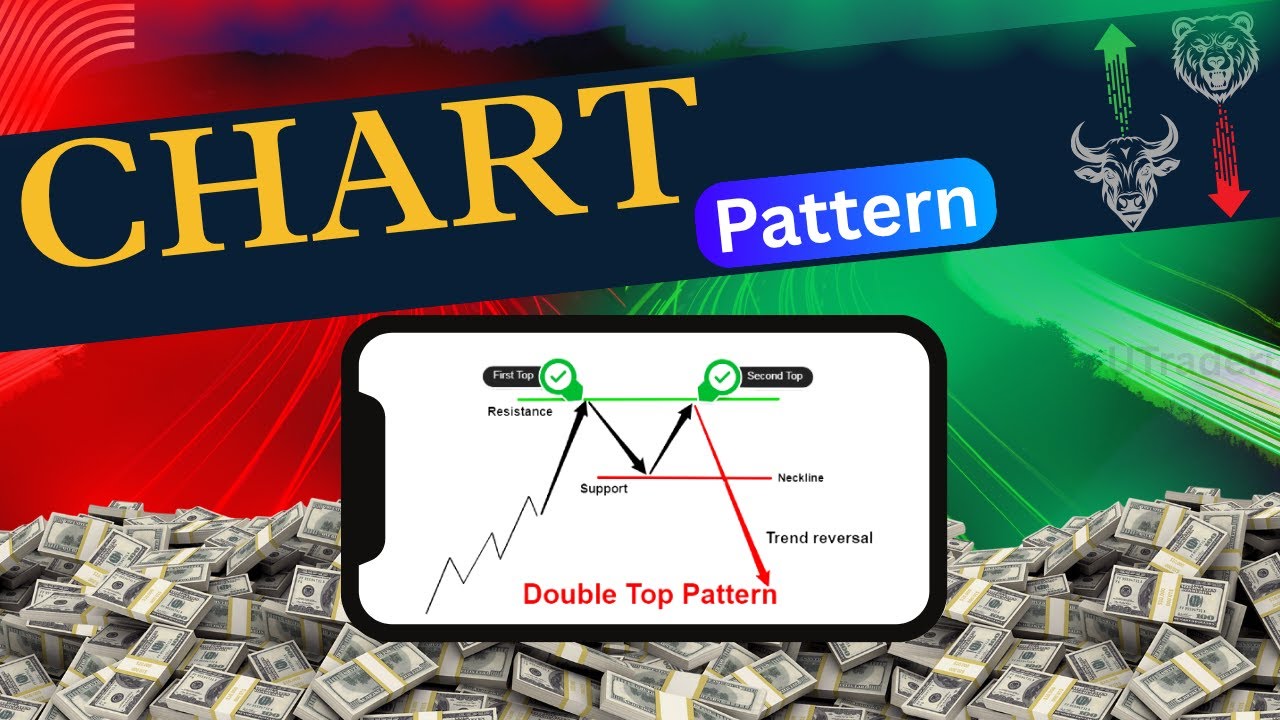 Types of M Pattern | How to Trade Double Top / Chart Pattern analysis # ...