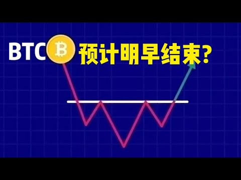11.2BTC行情分析 - YouTube