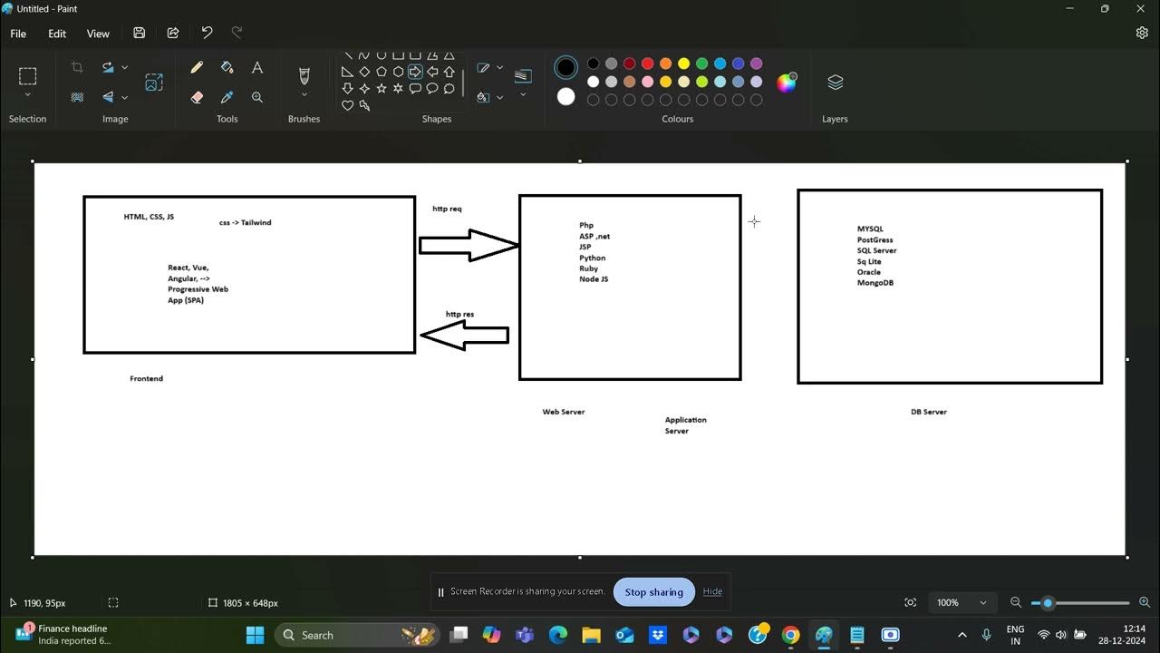 Node JS Introduction| Client Server Architecture| Core Modules - YouTube