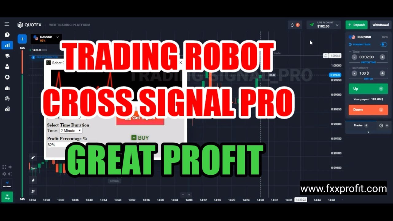 Trading Robot Cross Signal Pro | Great Profit | Trading Signal_Pro ...
