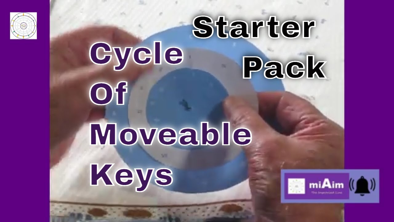 The Cycle Of Moveable Keys - Starter Pack - YouTube