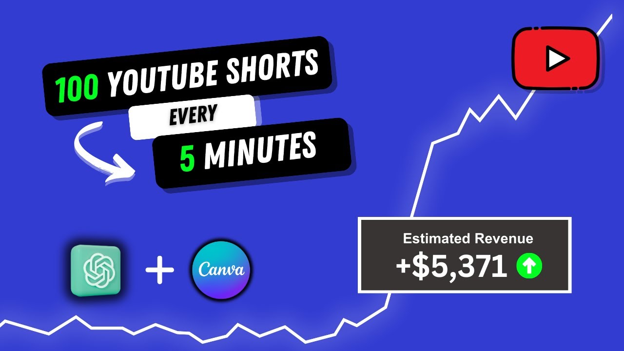How To Make 100 YouTube Shorts Every 5 MINUTES for a Faceless YouTube ...