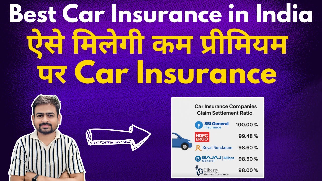 Best Insurance For Car in India | Best Car Insurance Policy in india ...
