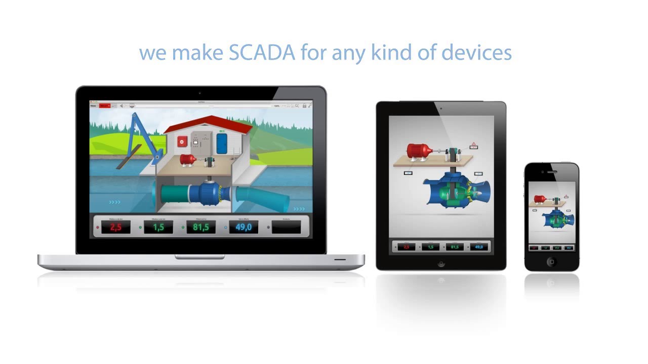 mySCADA - Your partner in visualization - YouTube