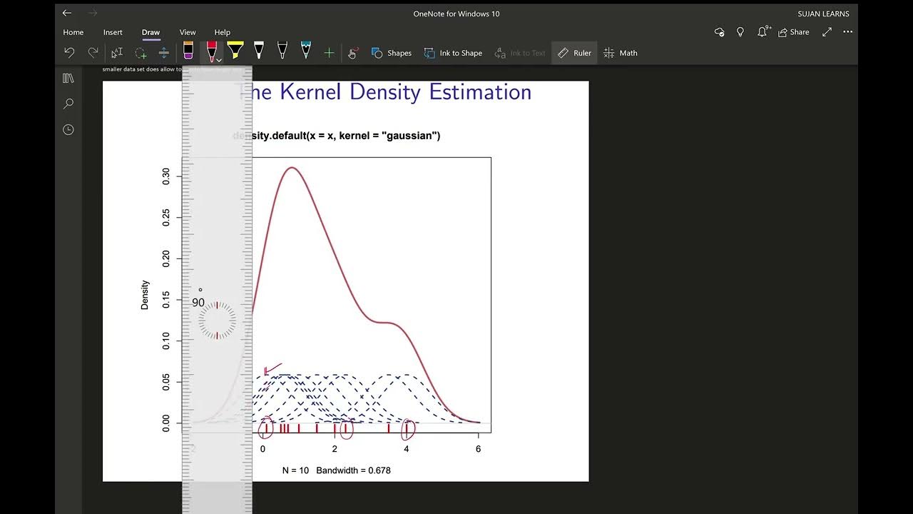 Conceptual Definition of Kernel Density Estimation - YouTube