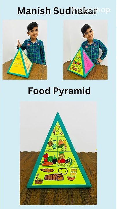 Food Pyramid #manishsudhakar #foodpyramid #healthyeating #carbohydrates ...