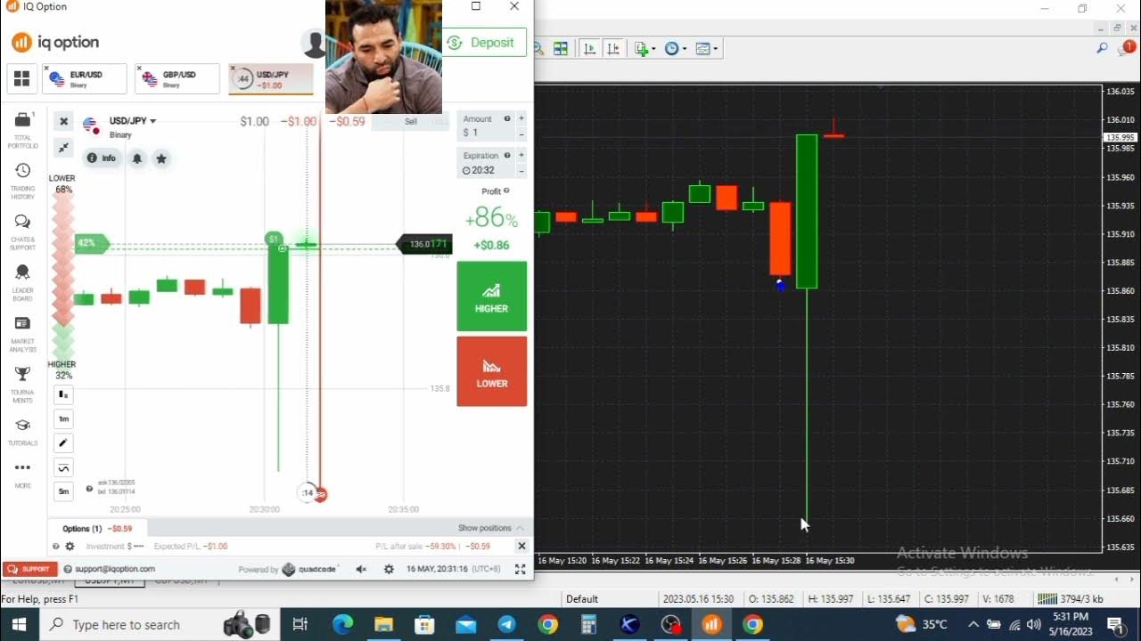 Iq option script | Nick Davis script | Script Trading | Iq option indicator | 1 minute strategy ...