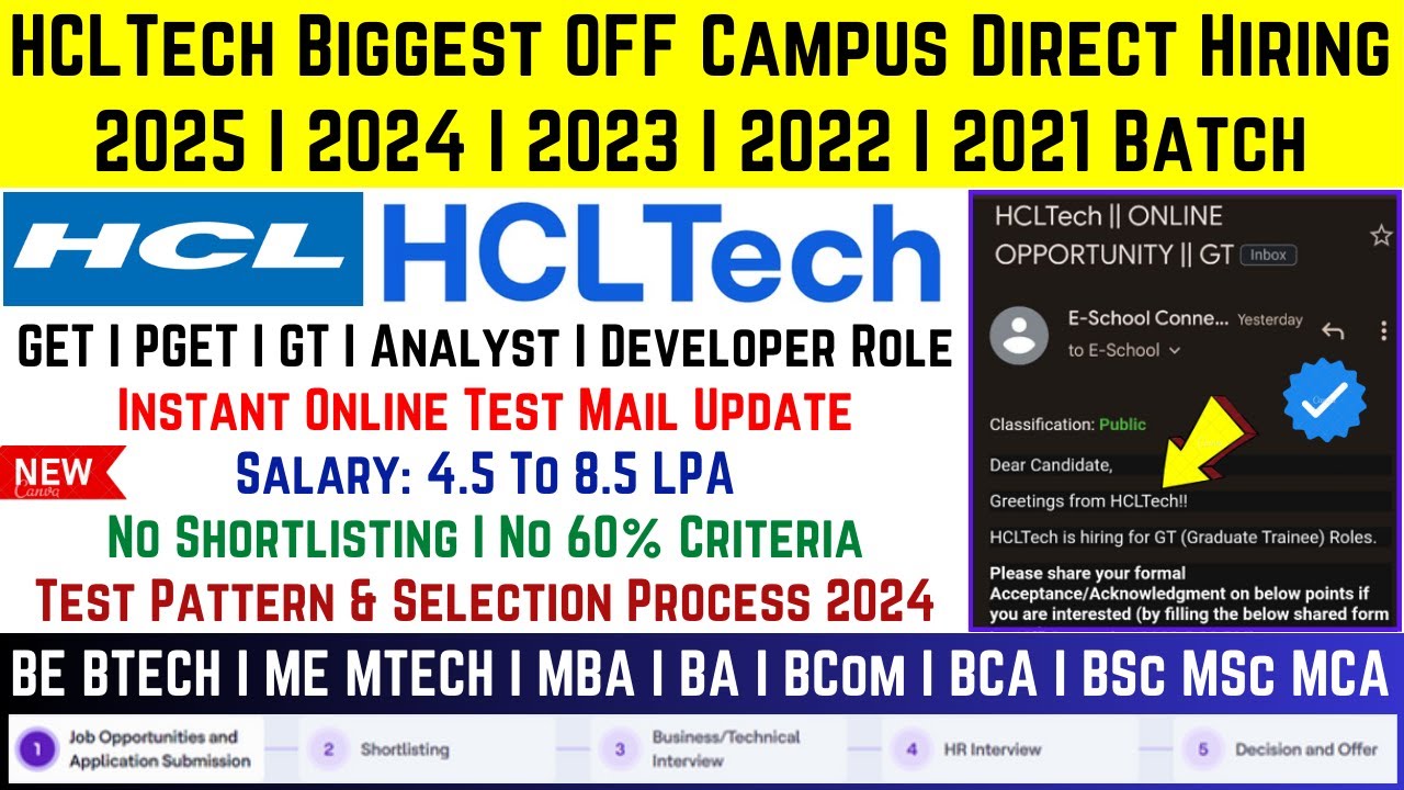 HCLTech Biggest Direct Official Hiring | GET, PGET, GT, Analyst Multiple Job Roles | 2025-2021 ...