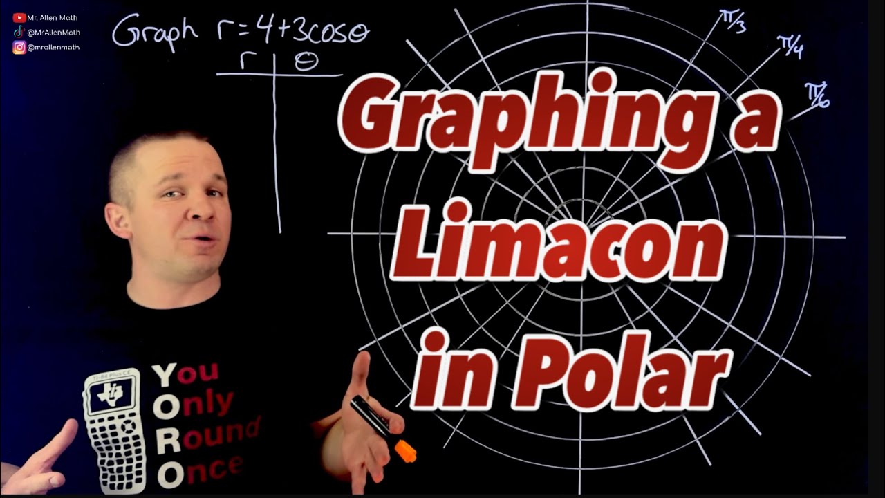 Graphing a Limacon in Polar Form (Cosine Graph, No Loop) - YouTube