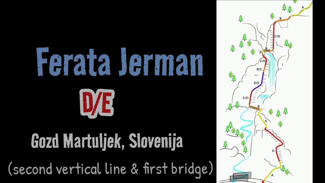 Ferata Jerman/Ферата Јерман (the hardest part), Slovenia - YouTube