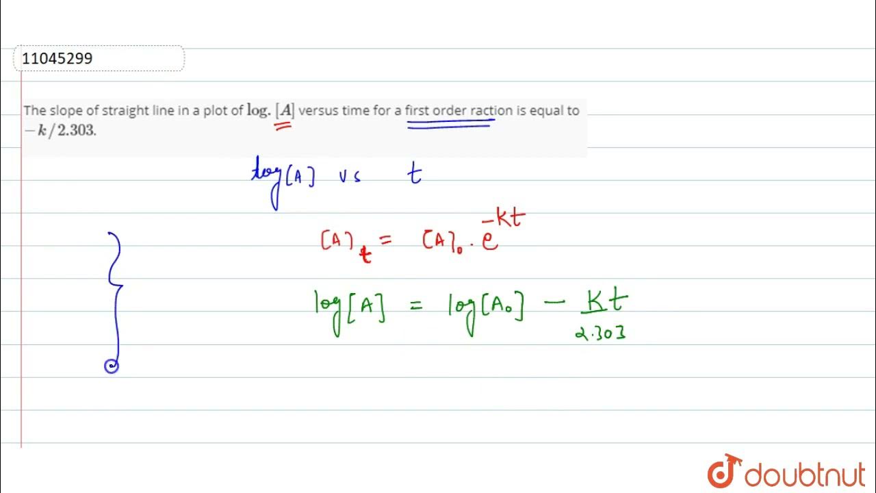 The slope of straight line in a plot of log.[A] versus time for a first ...
