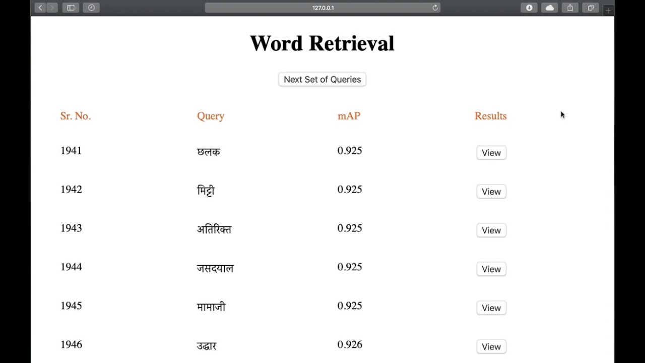 Word retrieval - YouTube