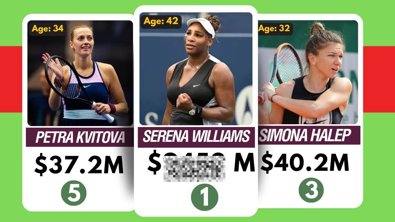 Top 100 Tennis Women Players by Total Career Earnings 💲 | WTA - ATP Tour - YouTube