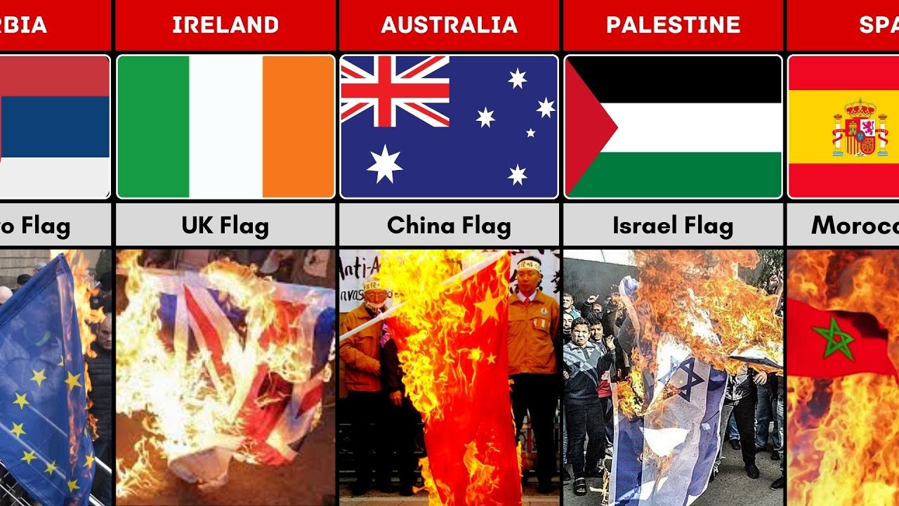 Most HATED Flags from Around the World - YouTube
