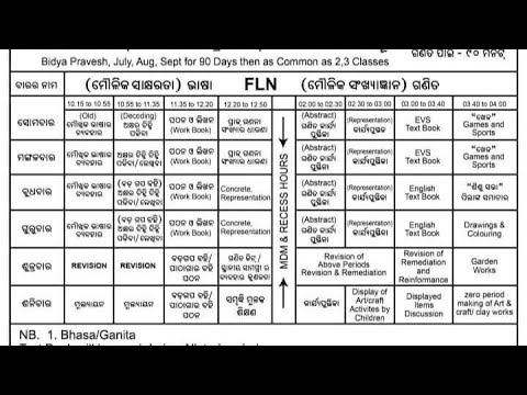 FLN TIME TABLE || Bidya Pravesh || Odisha - YouTube