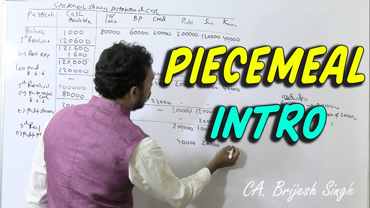 Piecemeal Distribution of Cash (Excess Capital method) Introduction ...