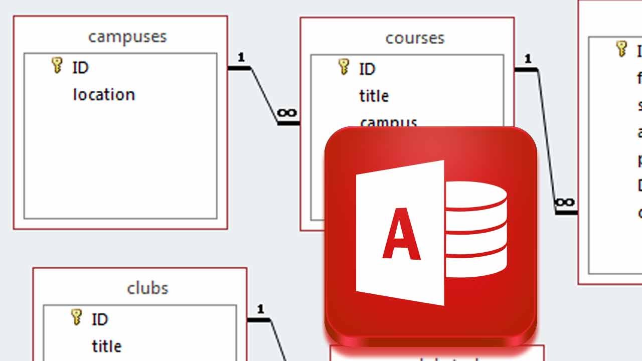 Expanding the Database - Another One to Many Relationship - campuses ...