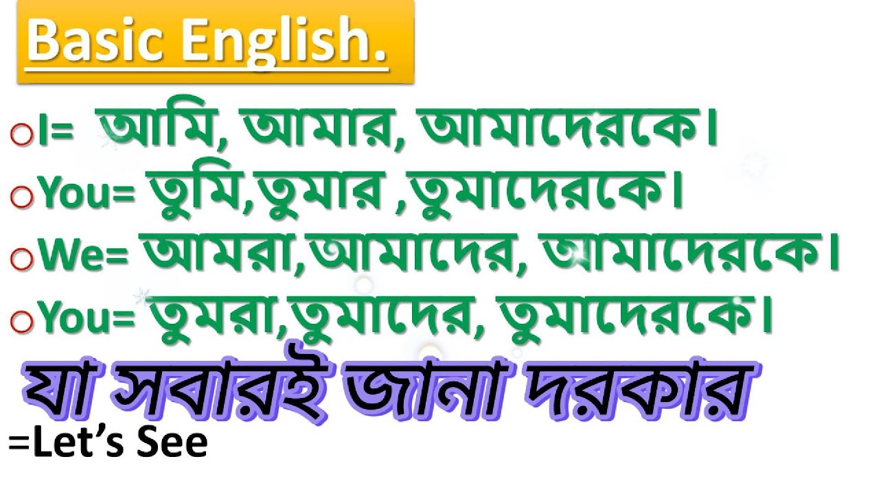 Basic English.Uses of I,You,We. - YouTube