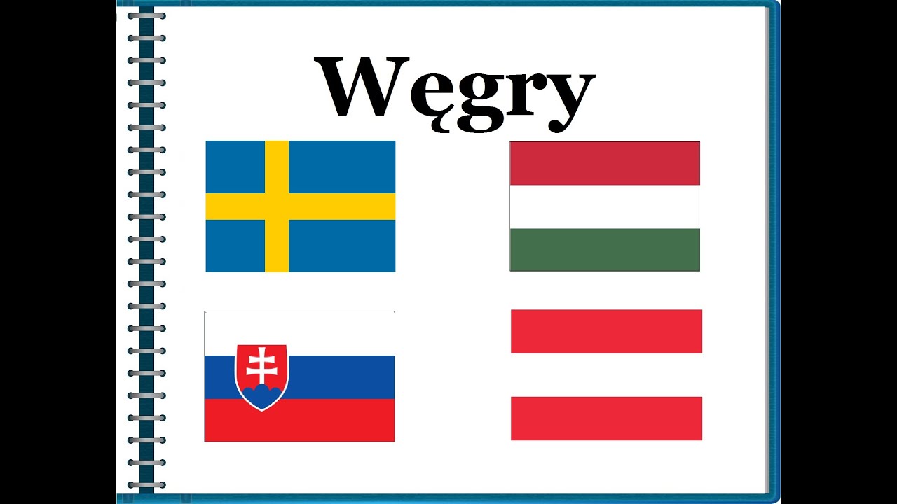 Nauka Flag Level 1 - YouTube