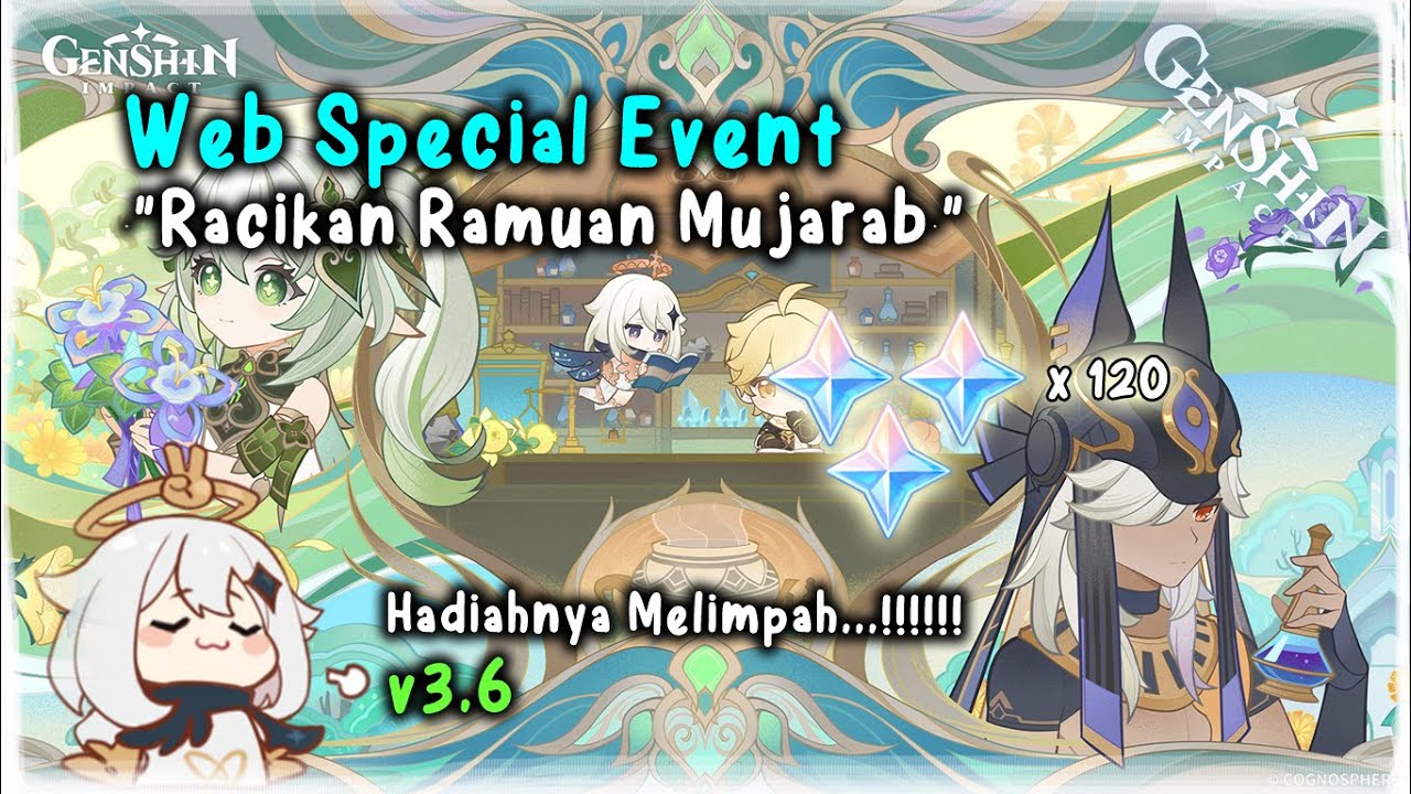 Event Web Spesial "Racikan Ramuan Mujarab", Cara Mudah Menyelesaikanya ...