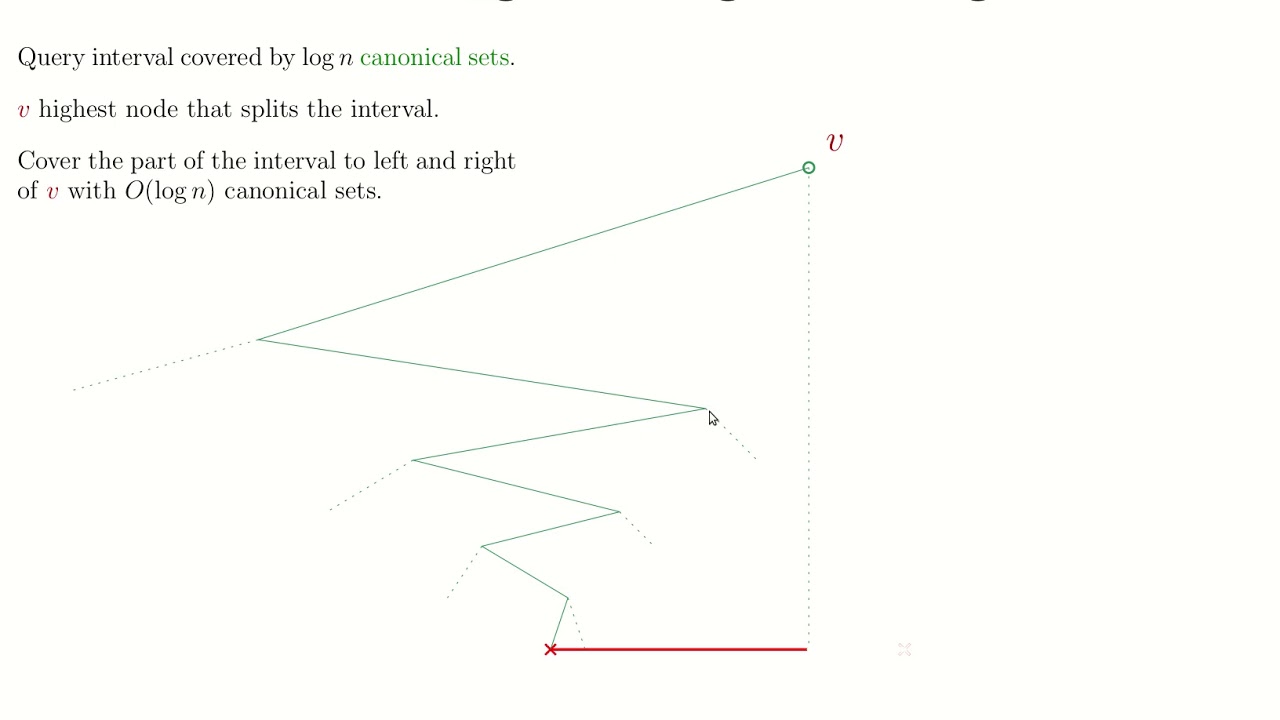 Range Trees (2D) - YouTube