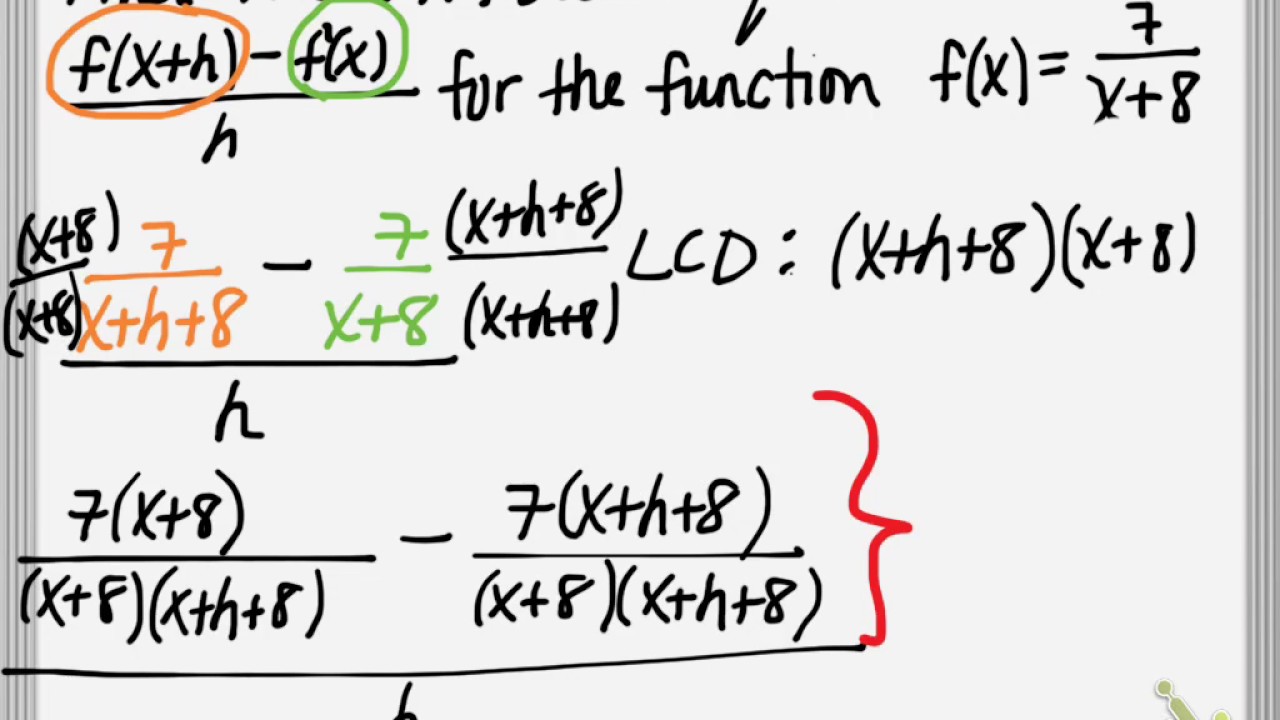 Difference Quotient for a Rational Function - YouTube