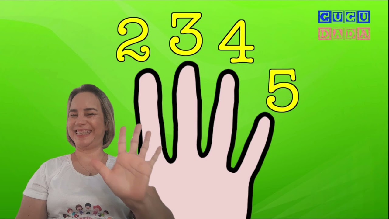 MÚSICA AS PARTES DO CORPO GUGUDADA - YouTube