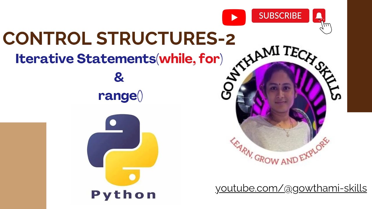 Lecture 17 Python Control Structures 2iterative Statements While For 0231