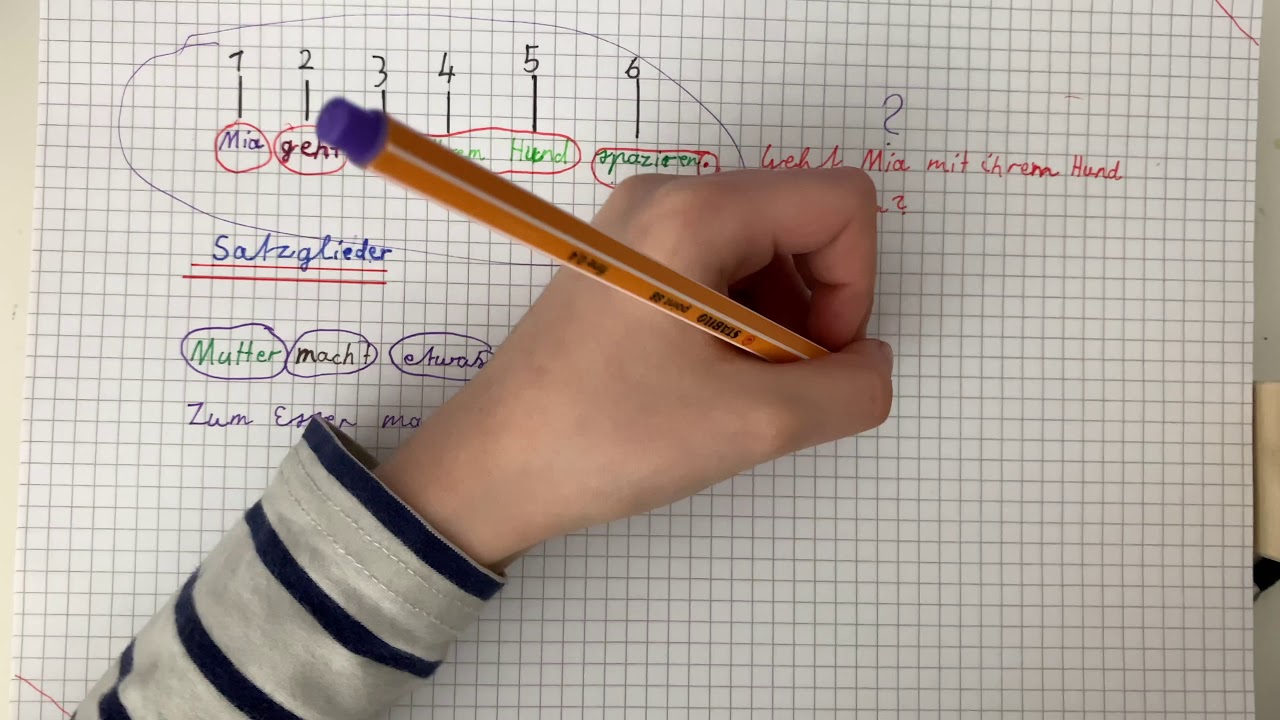 Satzglieder - Das Satzglied Grundwissen - YouTube