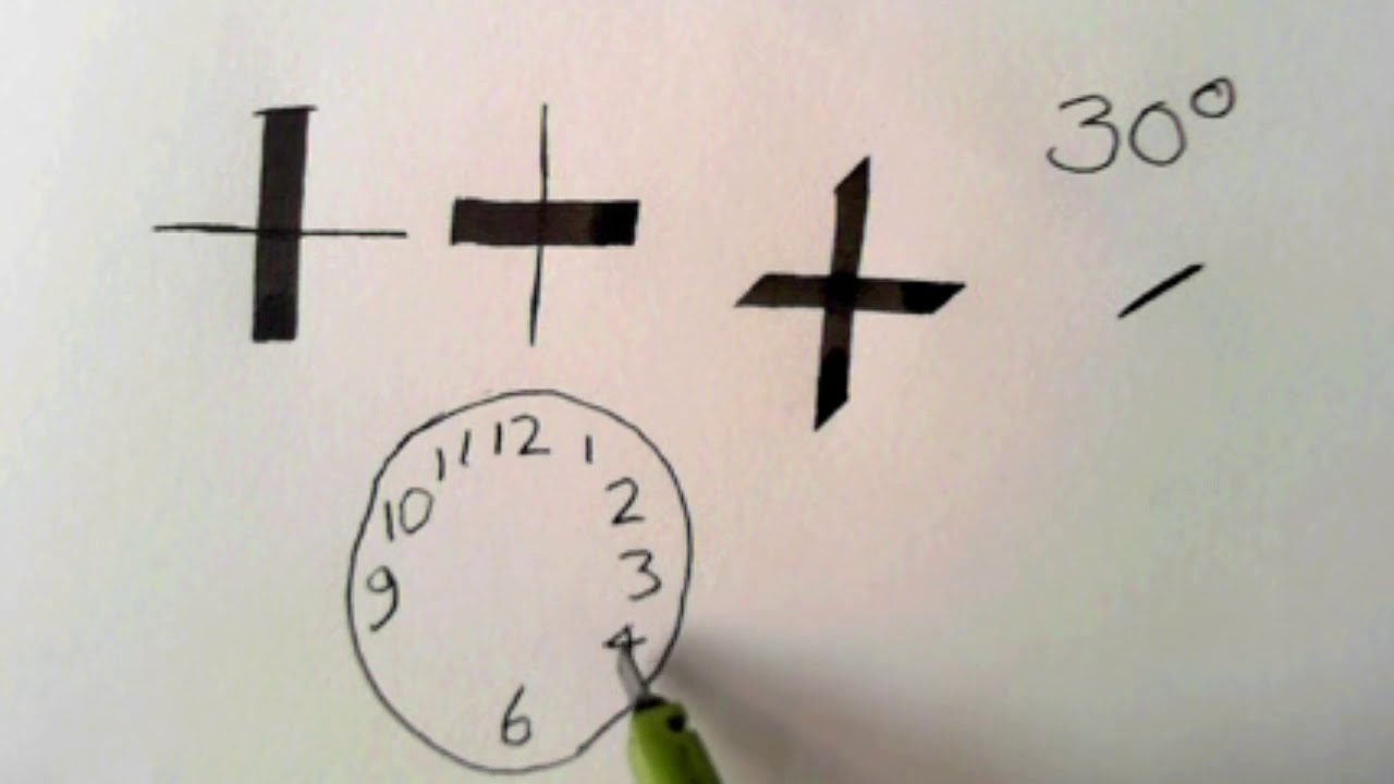 Calligraphy 4 Pen Angle - YouTube