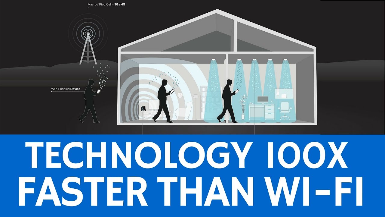 What is Li-Fi: Technology 100x Faster than Wi-Fi - YouTube