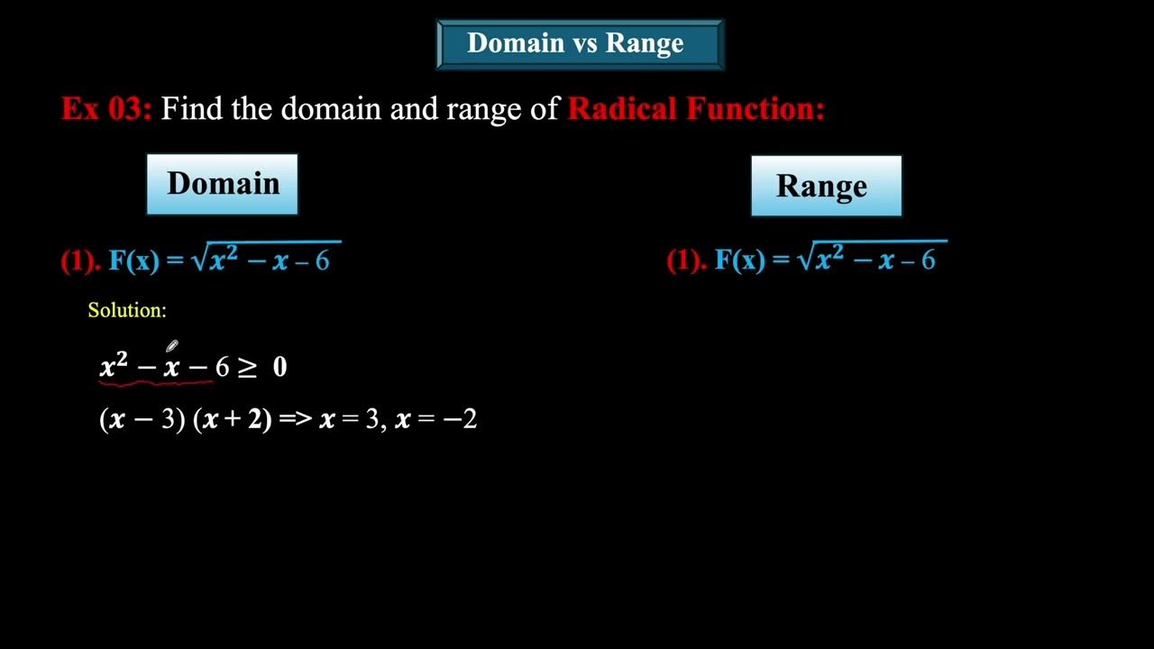 Domain & Range: Algebraic Techniques Radical & Logarithmic Functions - YouTube