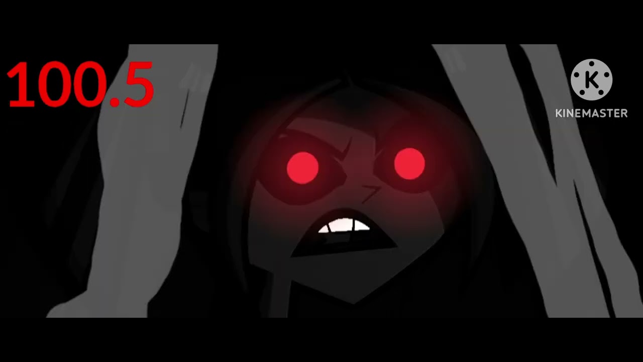 Mr Incredible Becoming Uncanny [My Version] Phase 91-110.5 - YouTube