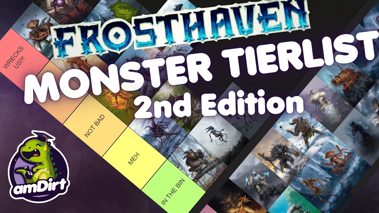 The amDirt FROSTHAVEN Monster Tier List 2ND EDITION - YouTube