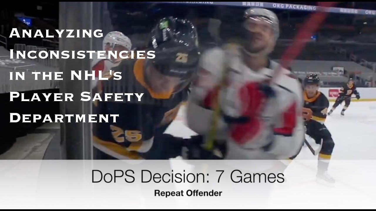 NHL Player Safety Decisions - A Breakdown - YouTube