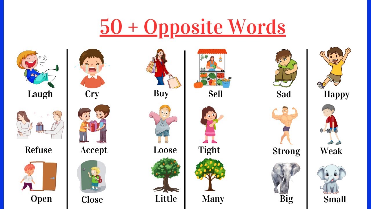 50+ Opposite Words | English Vocabulary | Opposite words in english ...